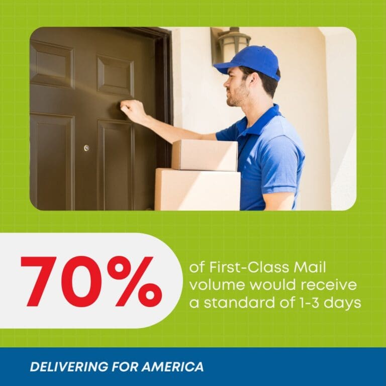 What You Need to Know about the United States Postal Service® Plan to ...