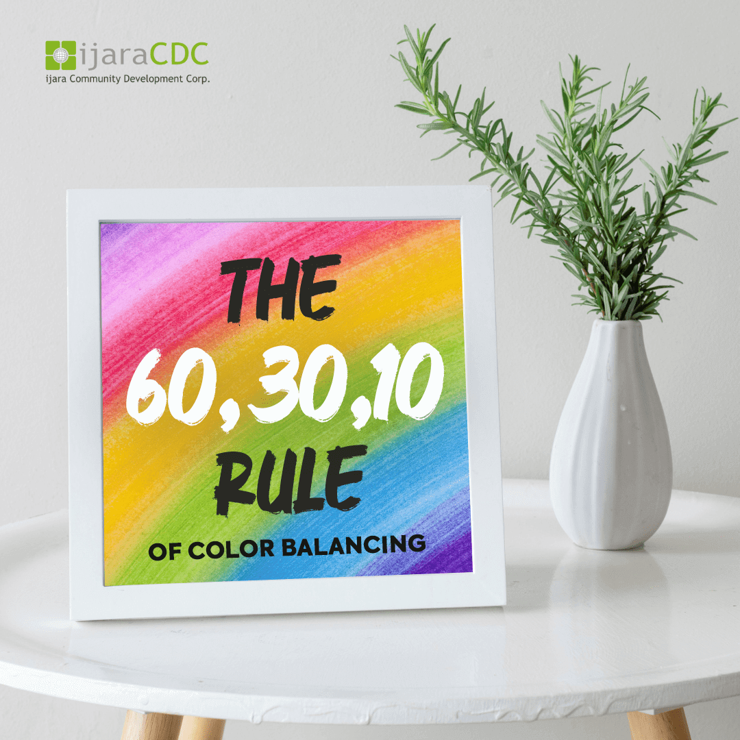 60-20-10 Rule of Color Balancing - Ijara Community Development Corp