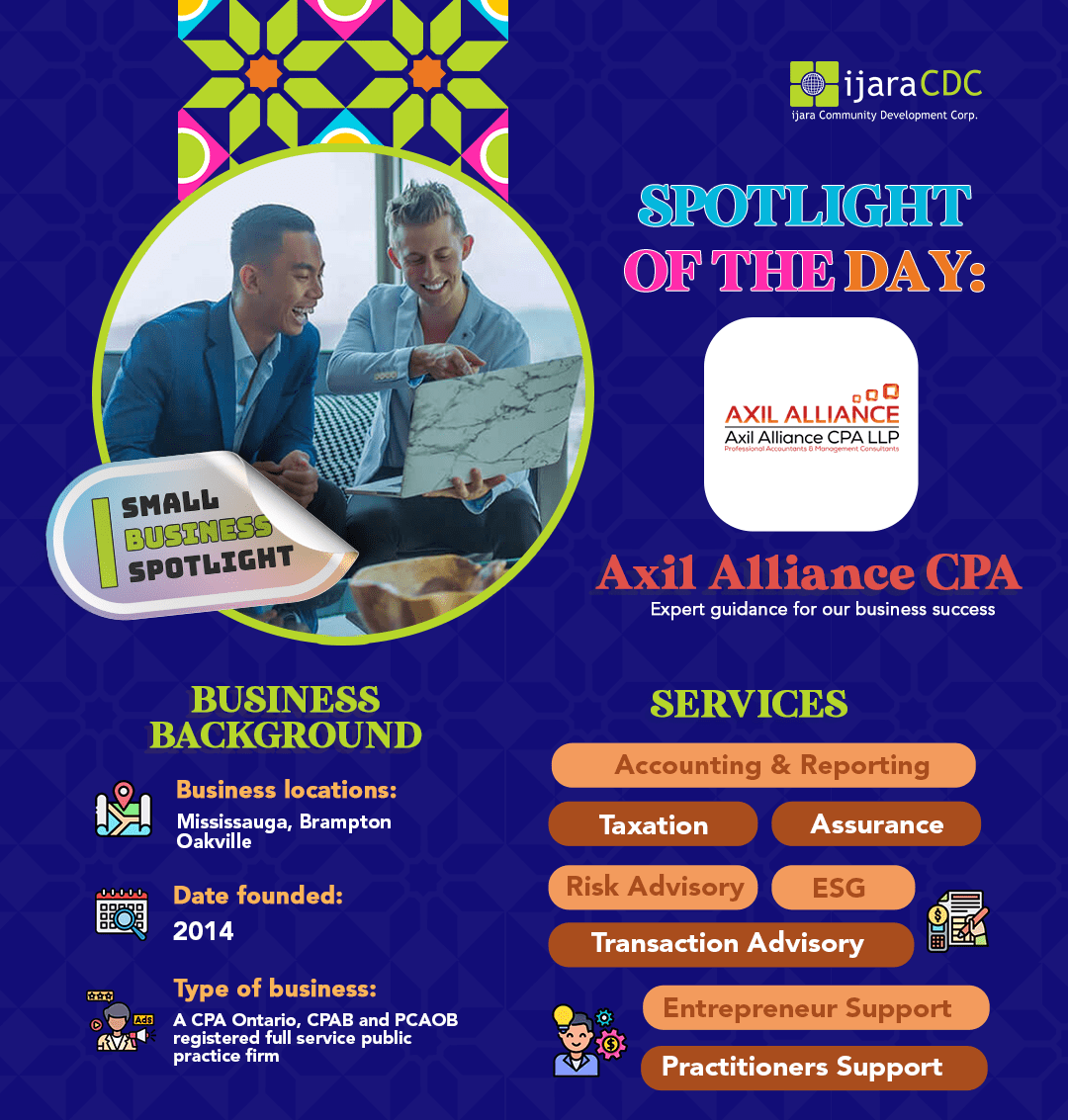 Ramadan small business - Ijara Community Development Corp.